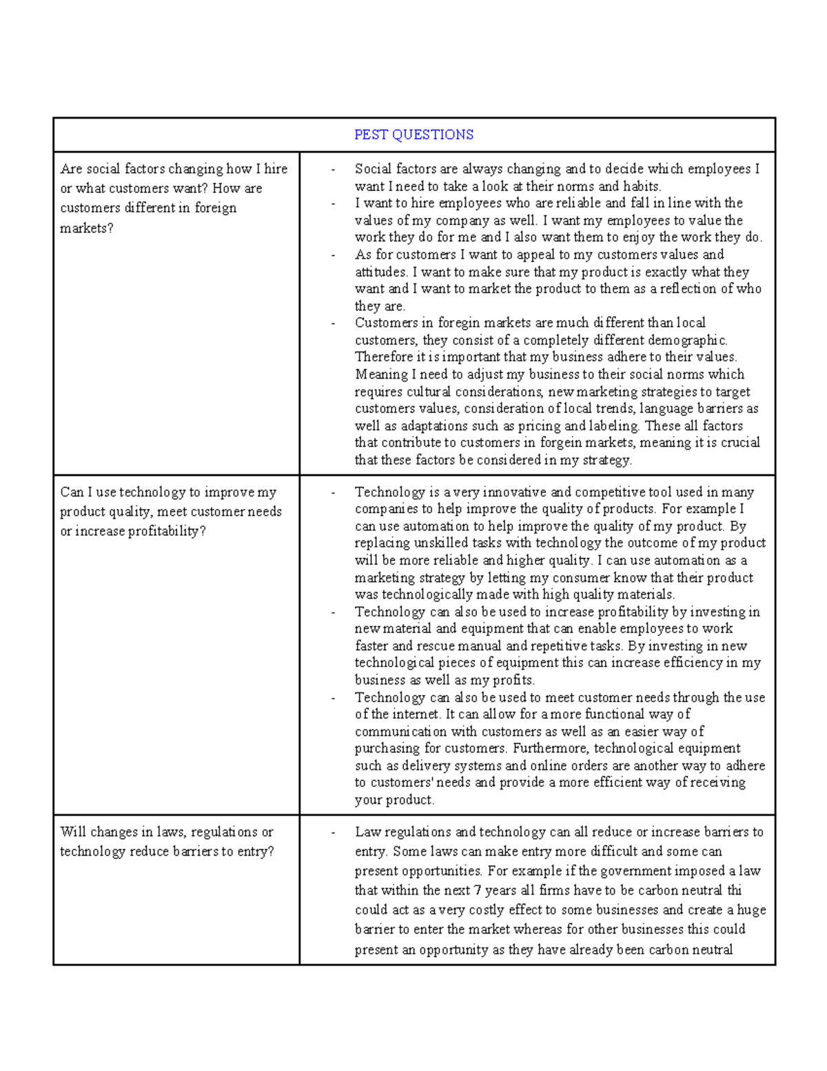 BU111 Midterm Review: Key Concepts and PEST Analysis Insights - Studocu