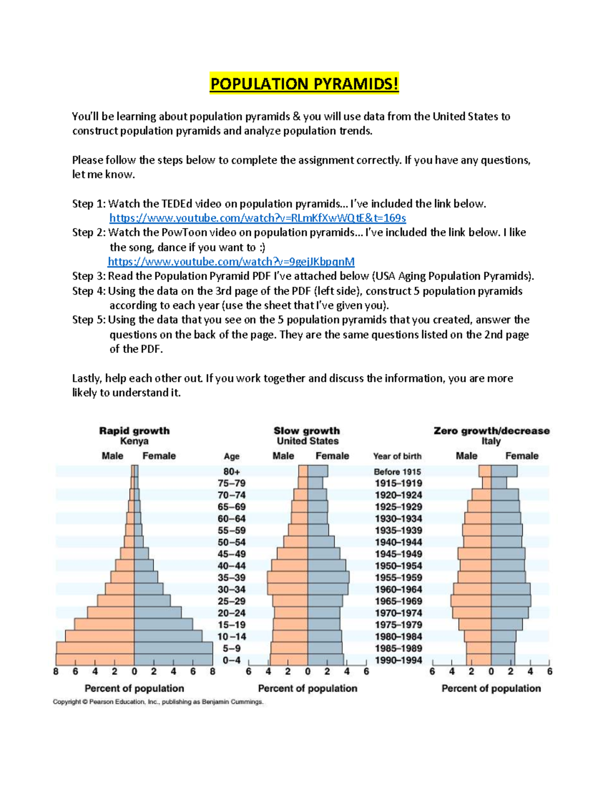 AP HUMAN GEOGRAPHY: Population Pyramids Assignment Guide - Studocu