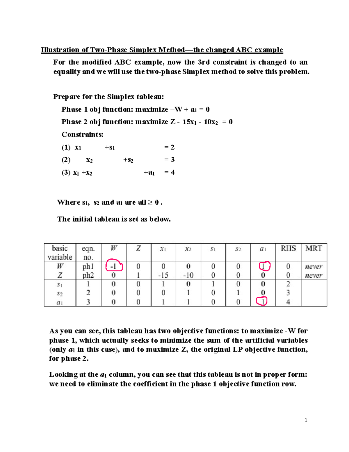 Chapter 2 LP Two Phase Simplex Example Illustration - Illustration of ...
