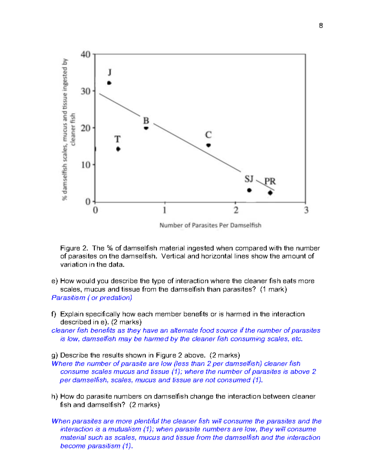 Practice Final Exam KEY 2025W1: Damselfish Interaction Analysis - Studocu