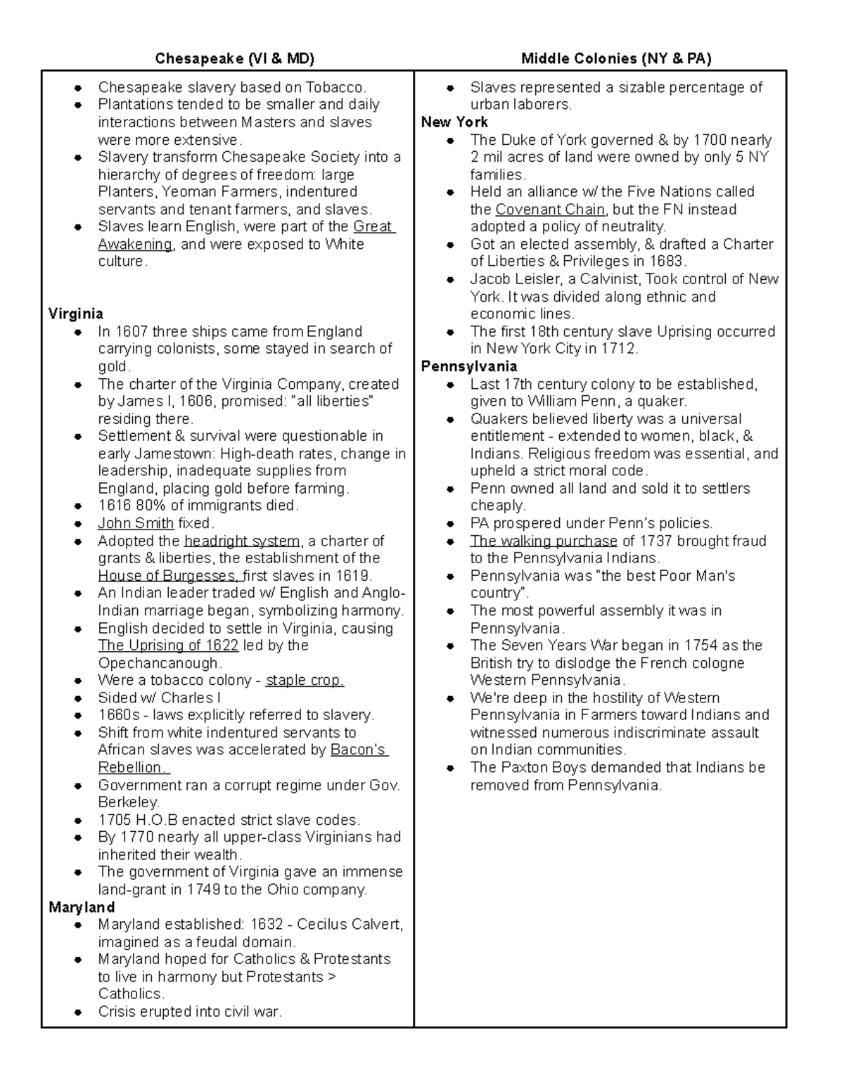 Unit 2 Test Notes - Colonization & Society in Early America - Studocu