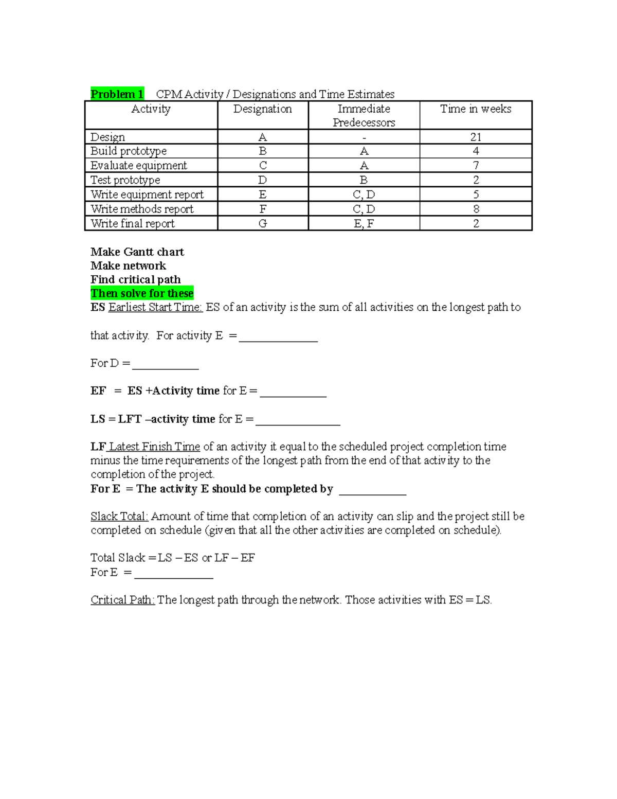 Project management problem - Problem 1 CPM Activity / Designations and ...