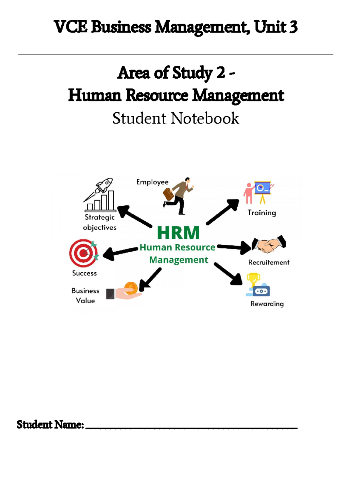 VCE Business Management Unit 3: Area of Study 2 - HR Management Notes ...