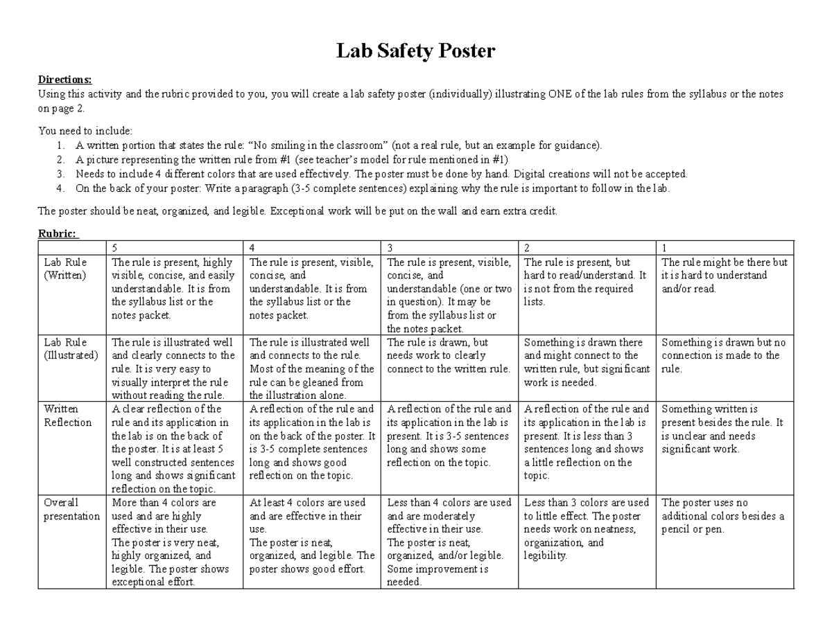 Lab Safety Poster Project (BIOL 101) - Create and Illustrate Rules ...