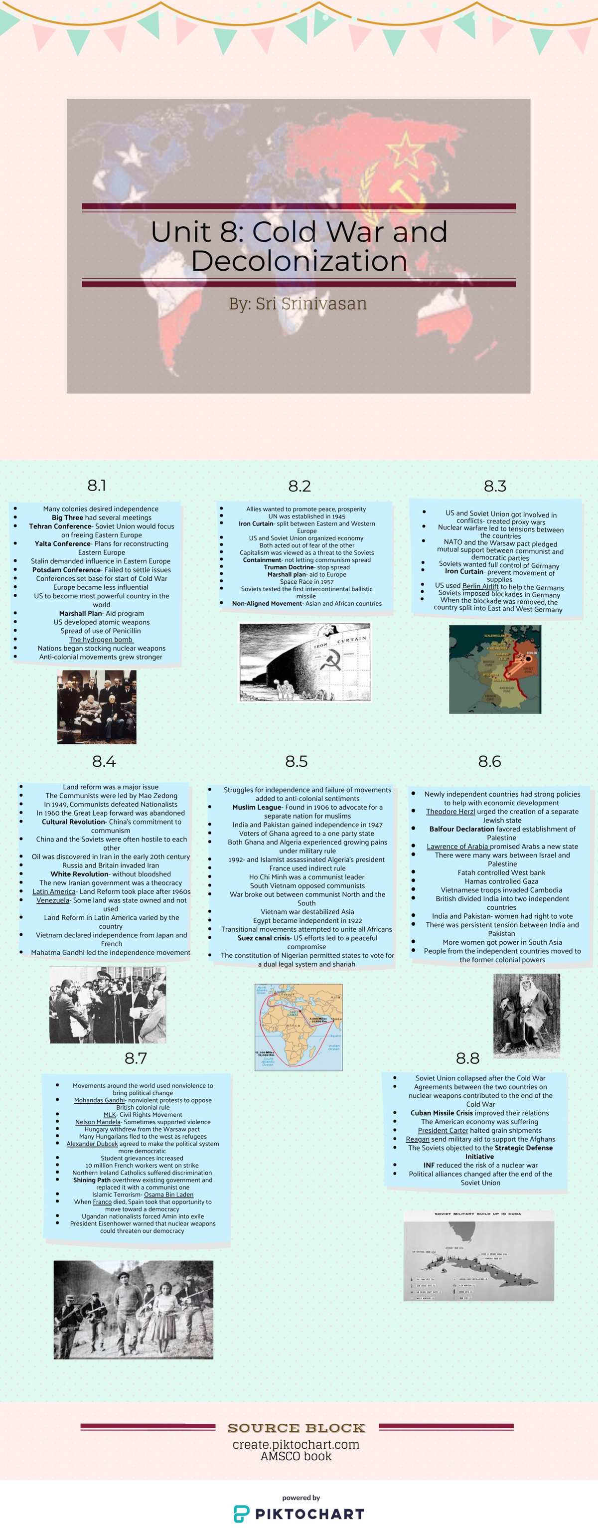 AP World History Unit 8 - 8 Many colonies desired independence Big ...