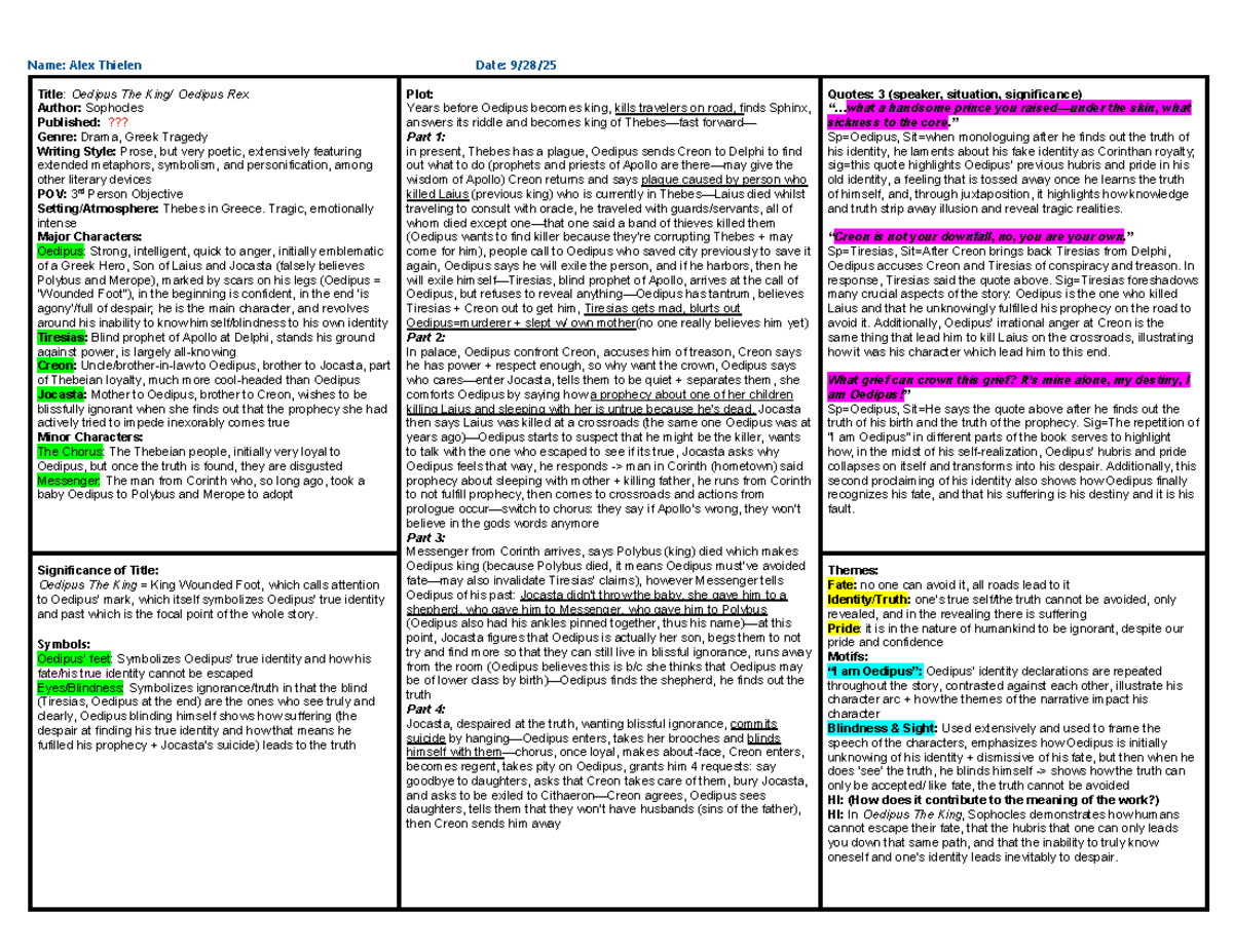 Oedipus The King (ENG 101) - Analysis and Themes Summary - Studocu