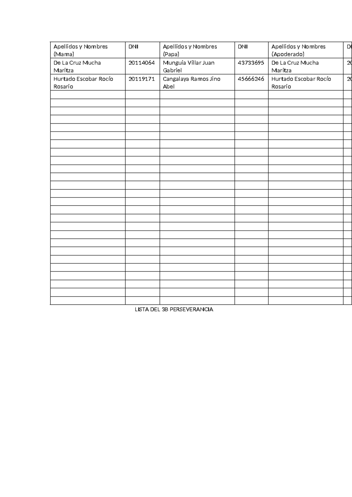 Lista DEL 3B Perseverancia - Gestión De La Calidad - Apellidos y ...
