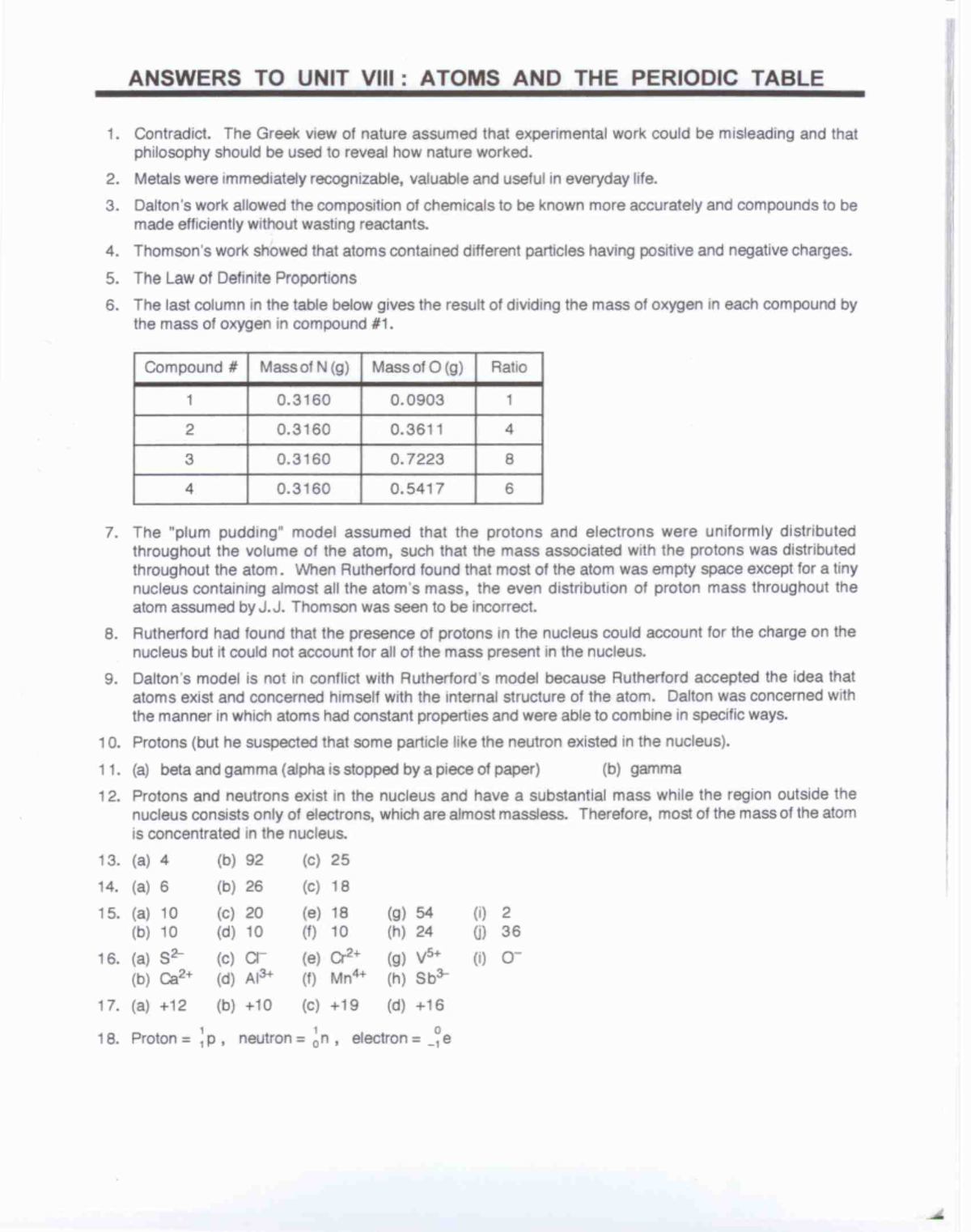 Answers to Unit 8: Atoms and the Periodic Table - Hebden Chemistry 11 ...