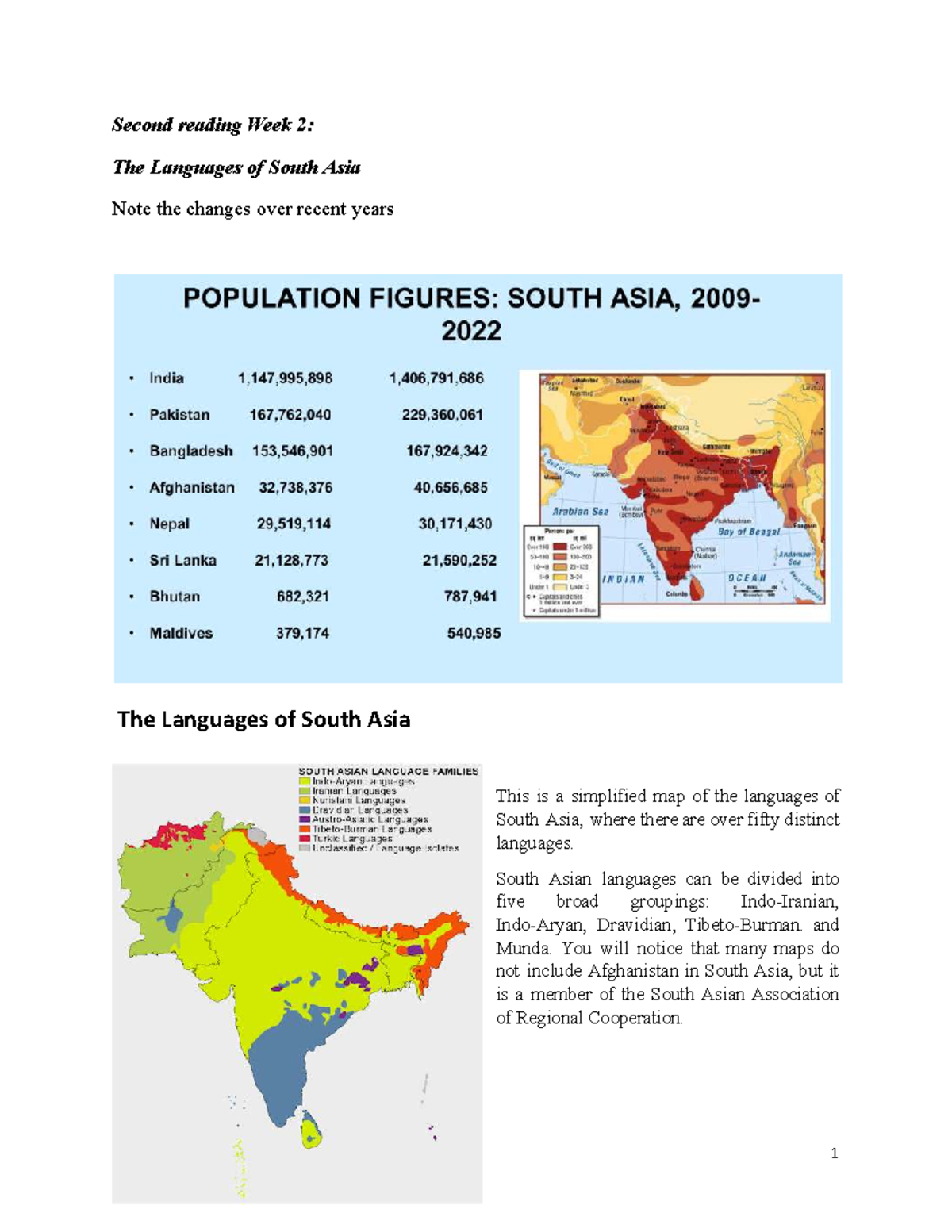 Languages of South Asia: An Overview of Linguistic Diversity (Week 2 ...