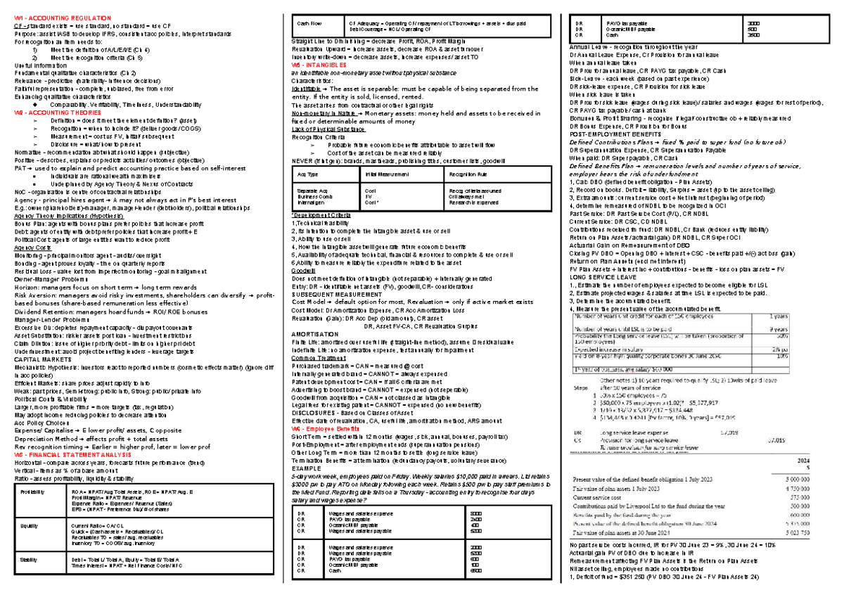 ACCT3321 Final Exam Notes: Accounting Regulations, Theories & Analysis ...