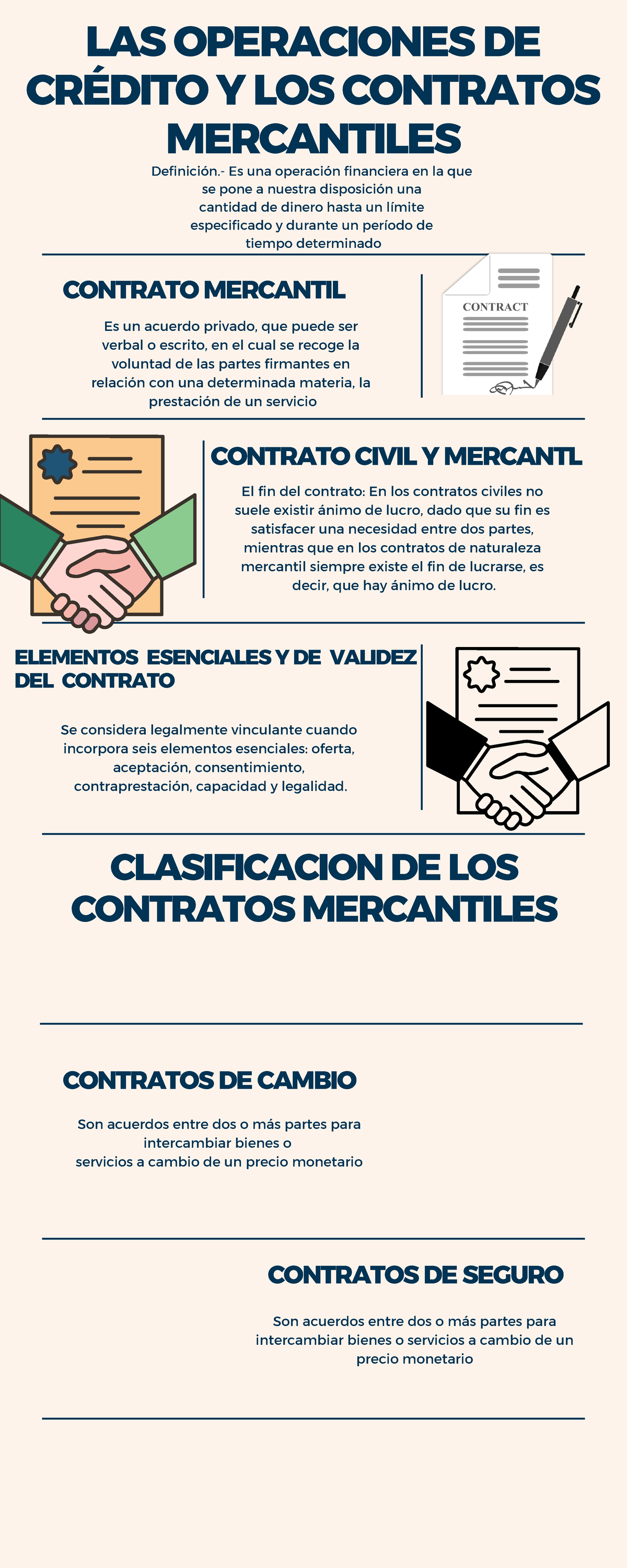 Operaciones de Crédito y Contratos Mercantiles: Elementos Clave - Studocu