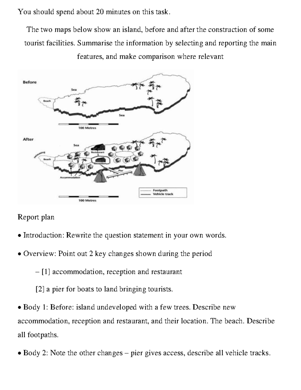 Ielts Writing task 1 'An island before and after the construction ...