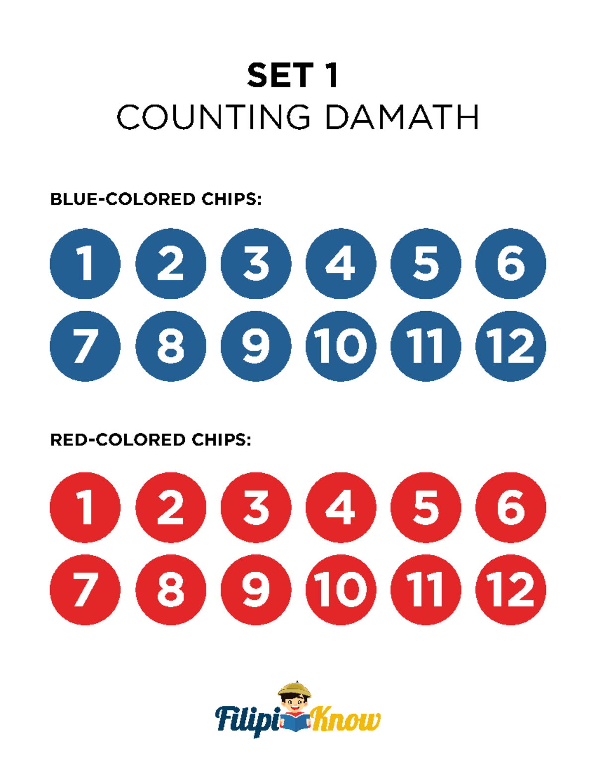 Counting damath printable chips - matematicas - SET 1 COUNTING DAMATH 1 ...