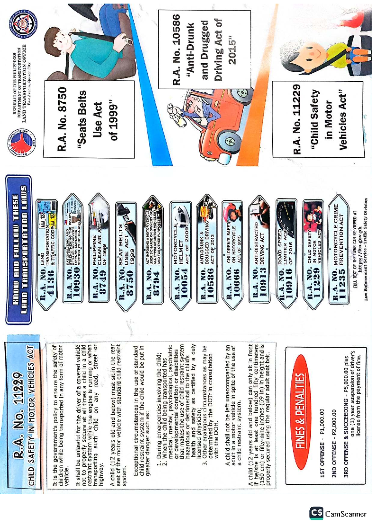 RA Flyer - FSFSF - R. No. 11229 KNOW AND FOLLOW THESE REPUBLIC OF THE ...
