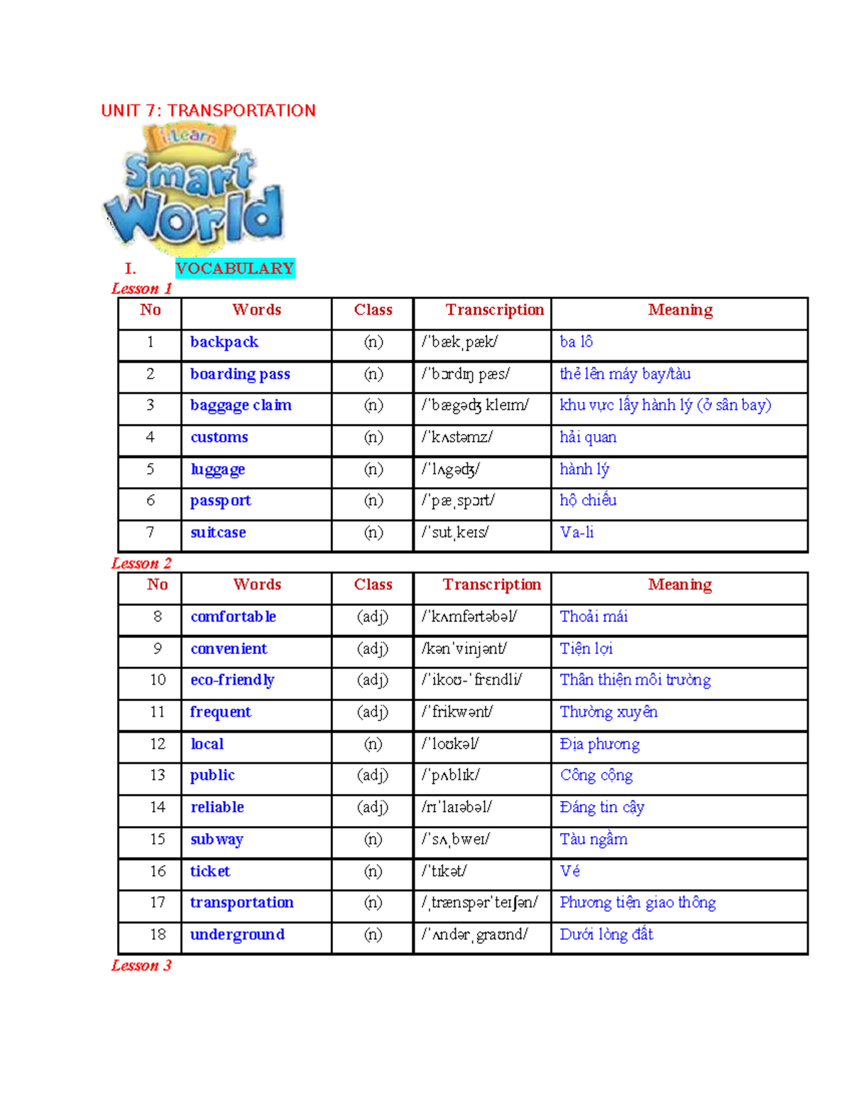 Bài tập năng cao I Learn Smart World 7 (Cập nhật) UNIT 7 HS - UNIT 7 ...