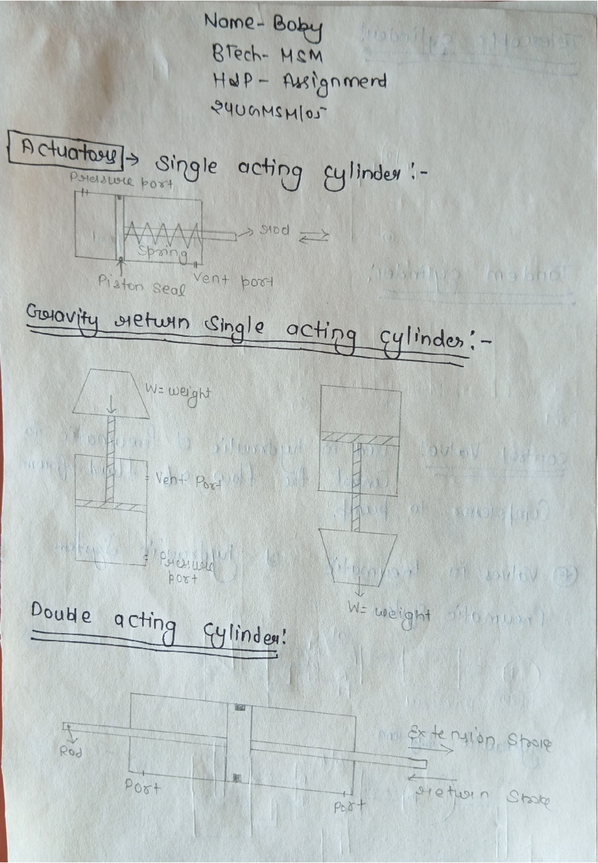 Bo MSM Assignment 24UGMSM105: Hydraulic & Pneumatic Control Valves ...
