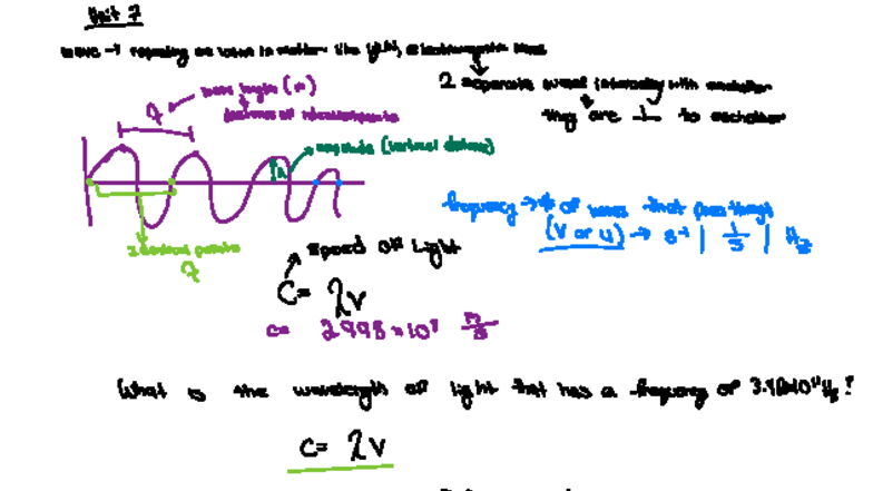 HW - Lecture Notes on Wave Properties and Quantum Theory - Studocu