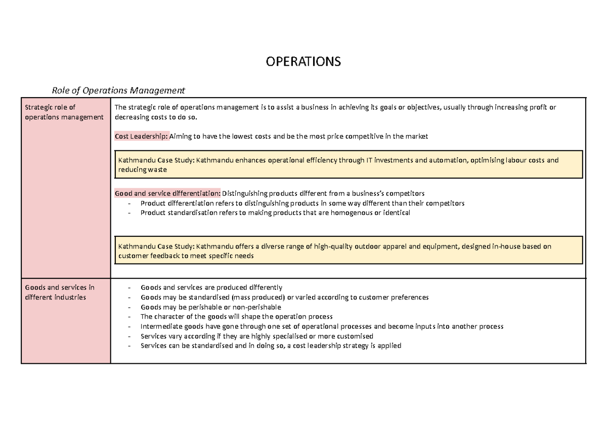 Business Studies - Operations & Finance: Strategic Management Insights ...