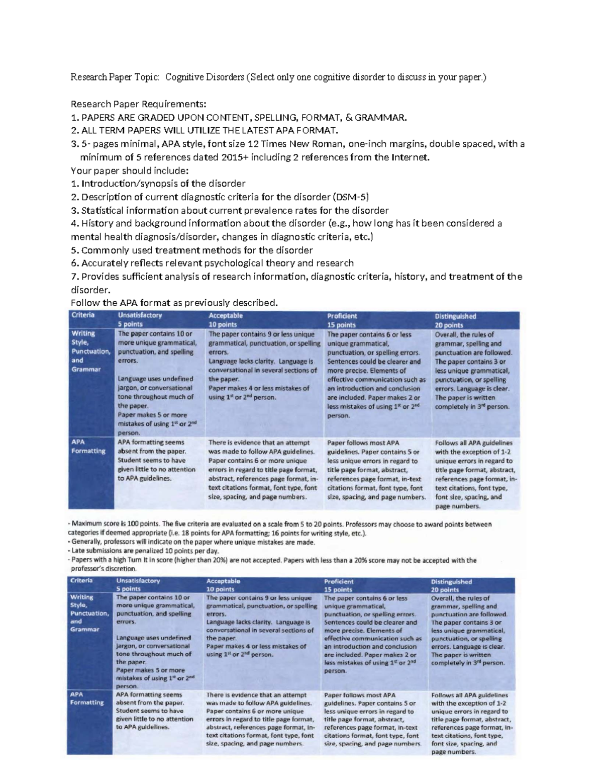 Cognitive Disorders Research Paper Guidelines (APA Format) - Studocu