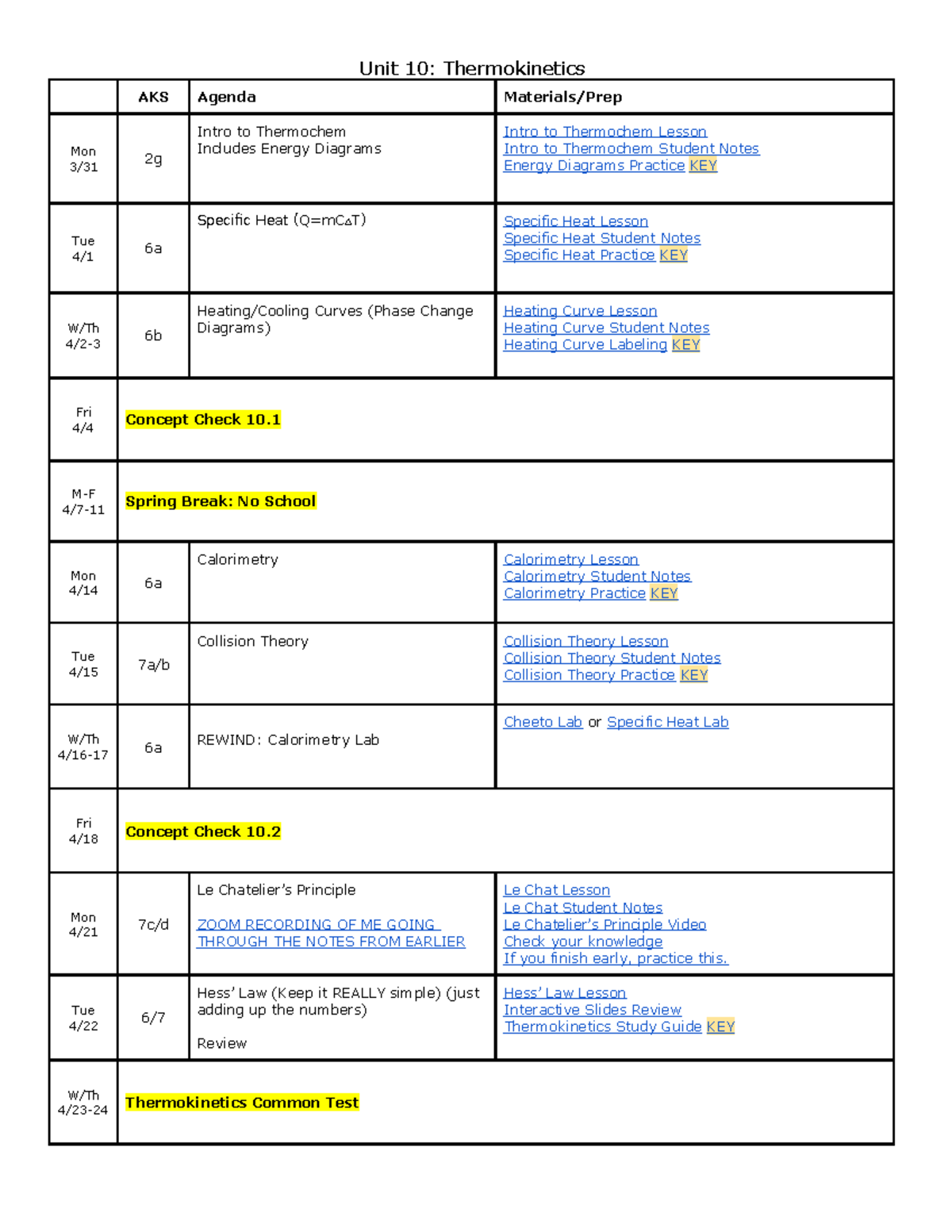 Unit 10: Thermokinetics Study Guide & Lesson Notes - Studocu