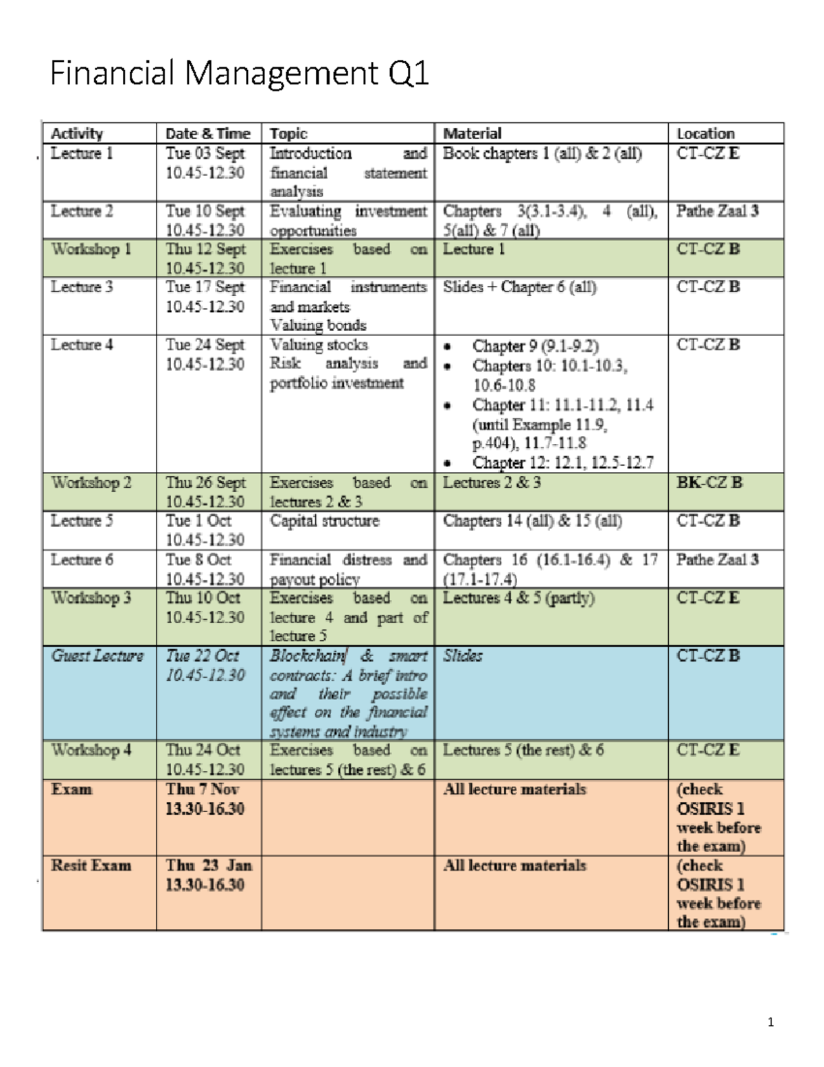 Summary Financial Management - Warning: TT: undefined function: 32 Warning: TT: undefined ...