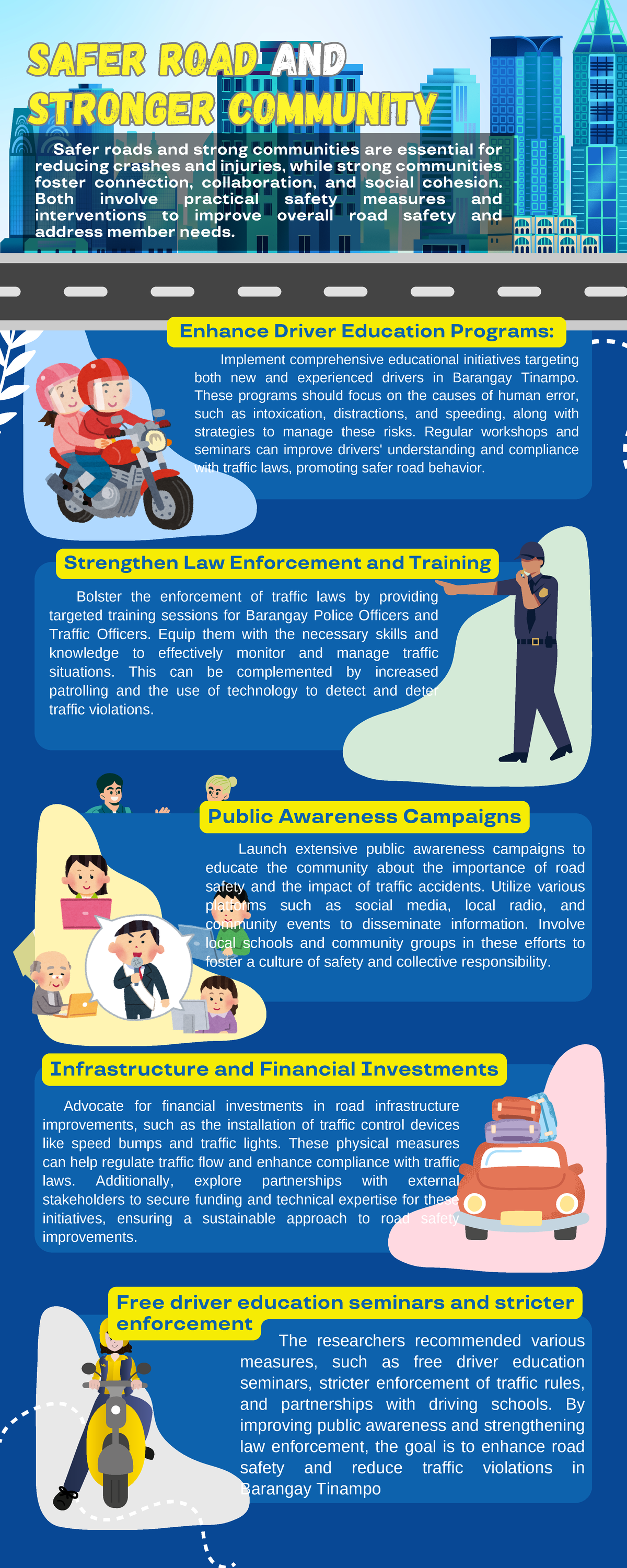 Infographic - Enhance Driver Education Programs: Public Awareness ...
