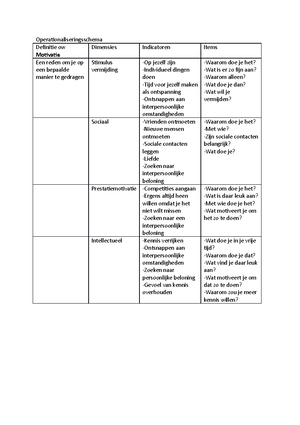 Voorbeeld van operationaliseren - Voorbeeld operationaliseren Dit is ...