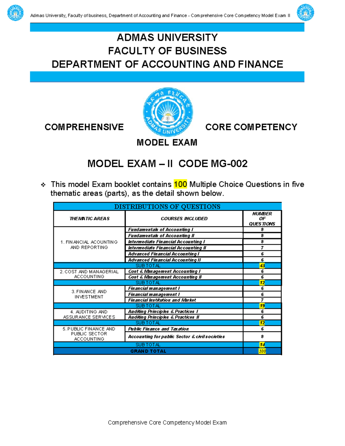 Comprehensive Core Competency Model Exam II - Accounting & Finance MG ...