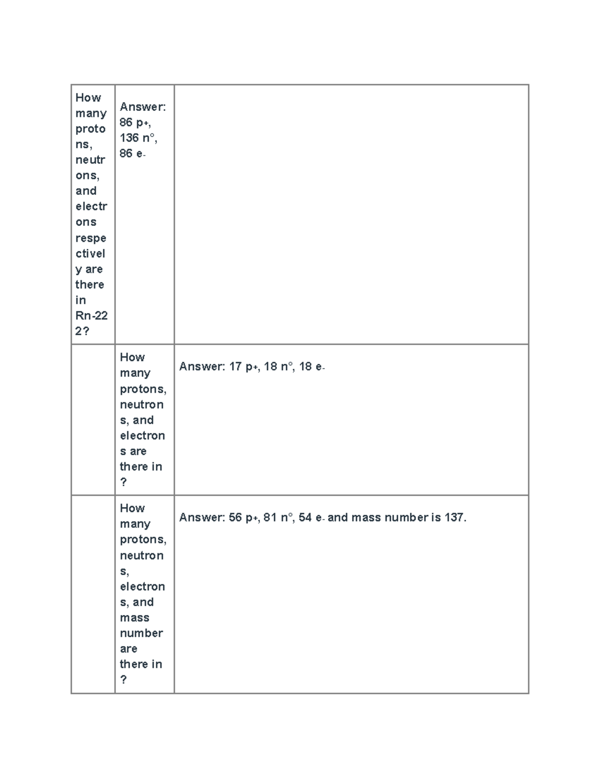 Naming and Identifying Common Chemical Compounds (CHEM 101) - Studocu