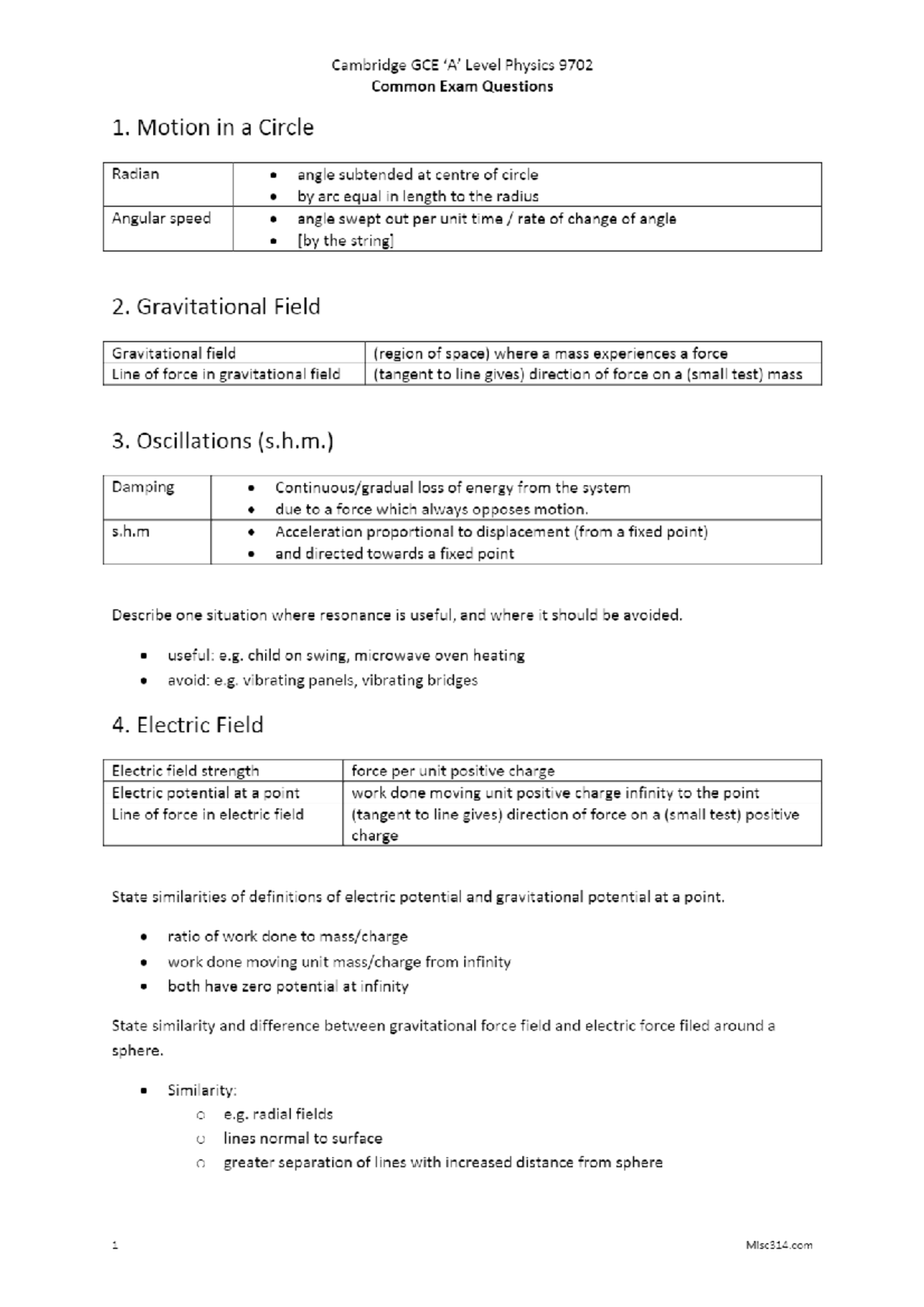 Common Exam Questions for Cambridge GCE 'A' Level Physics 9702 - Studocu