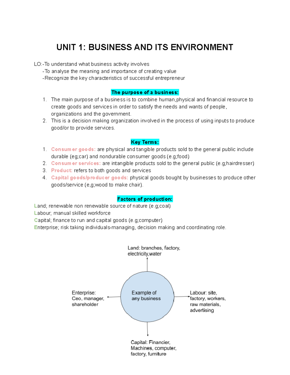 Business AS A Level Summary Notes: Year 12-13 - All Chapters Overview ...