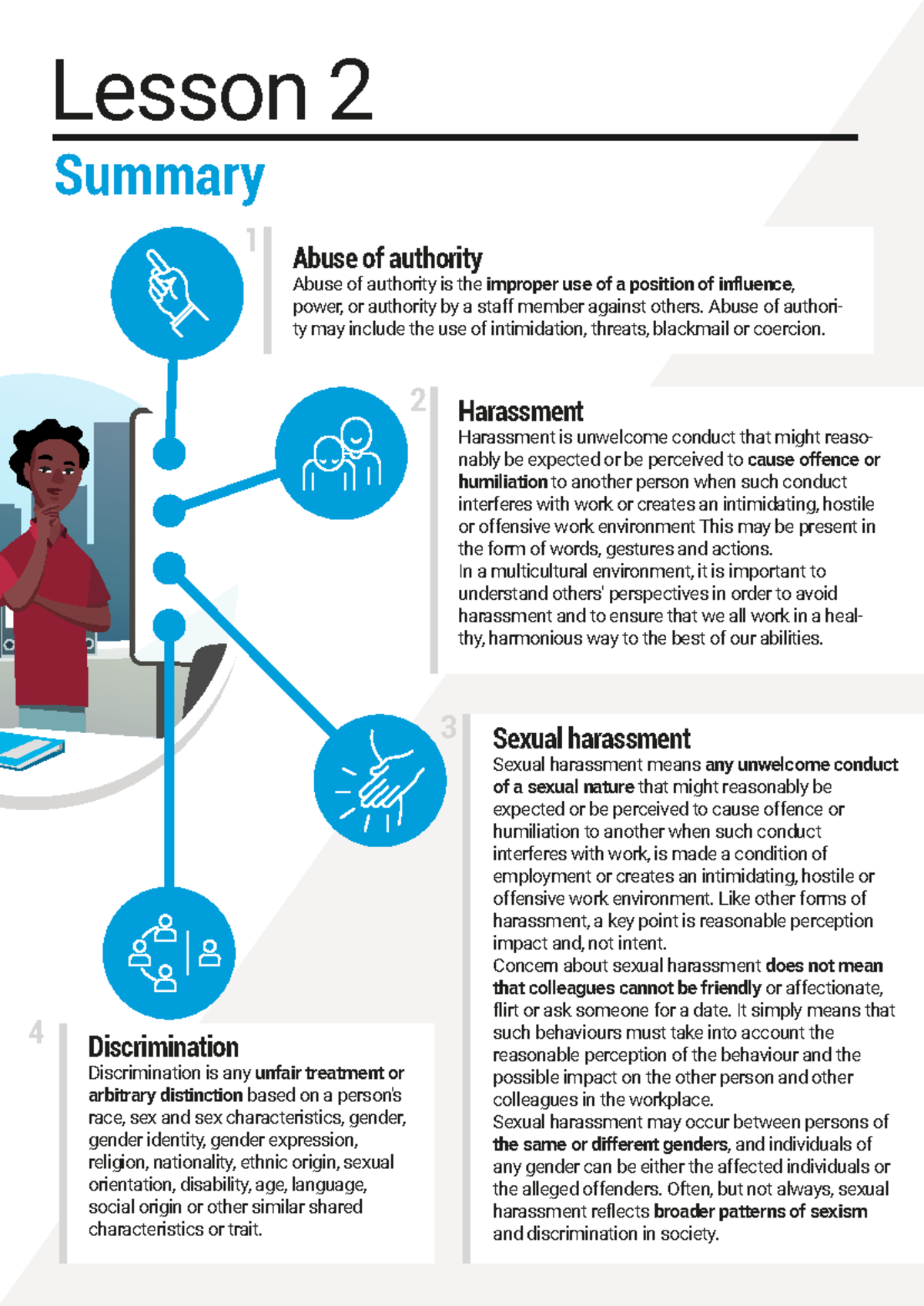 Lesson 2 Summary: Understanding Abuse, Harassment, and Discrimination ...