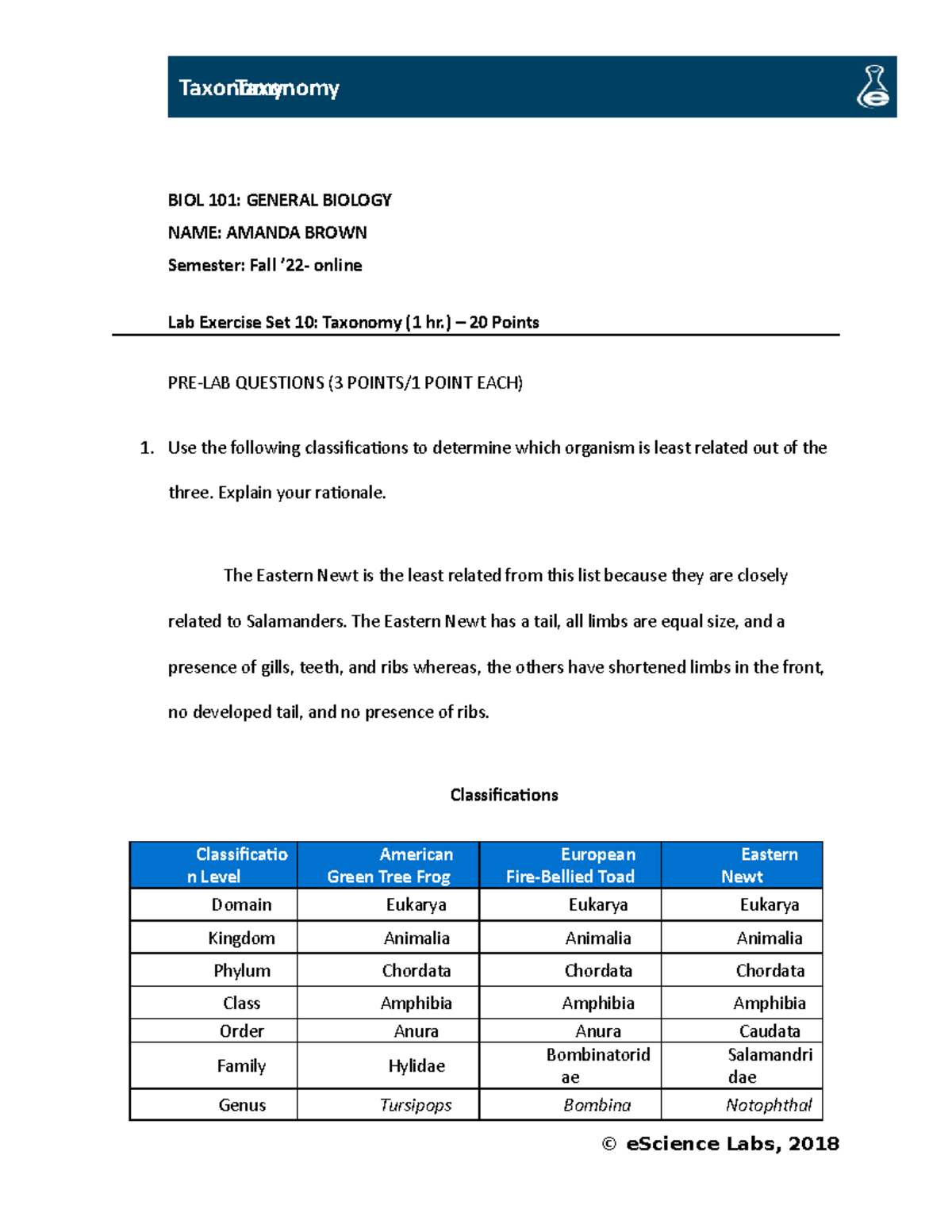 Module 11 Taxonomy - eScience biology lab workbook. - BIOL 101: GENERAL BIOLOGY NAME: AMANDA ...