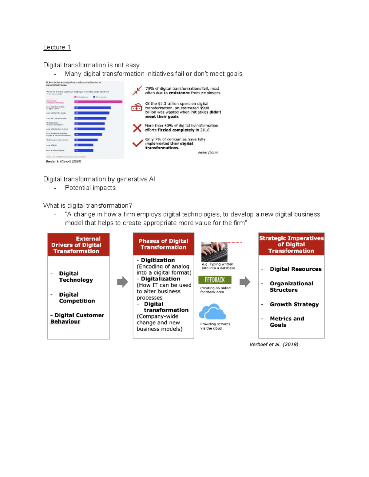 DBT Hoorcolleges: Digital Transformation & Strategy Insights - Studeersnel