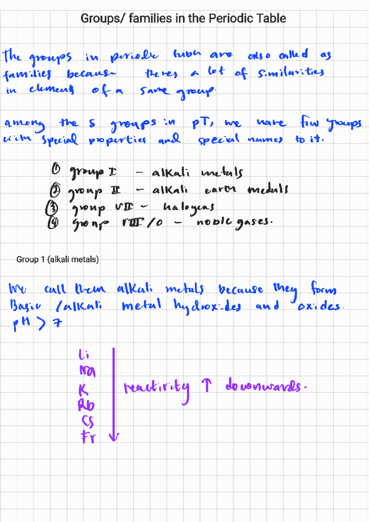 Families in the Periodic Table: Group Properties and Reactivity - Studocu