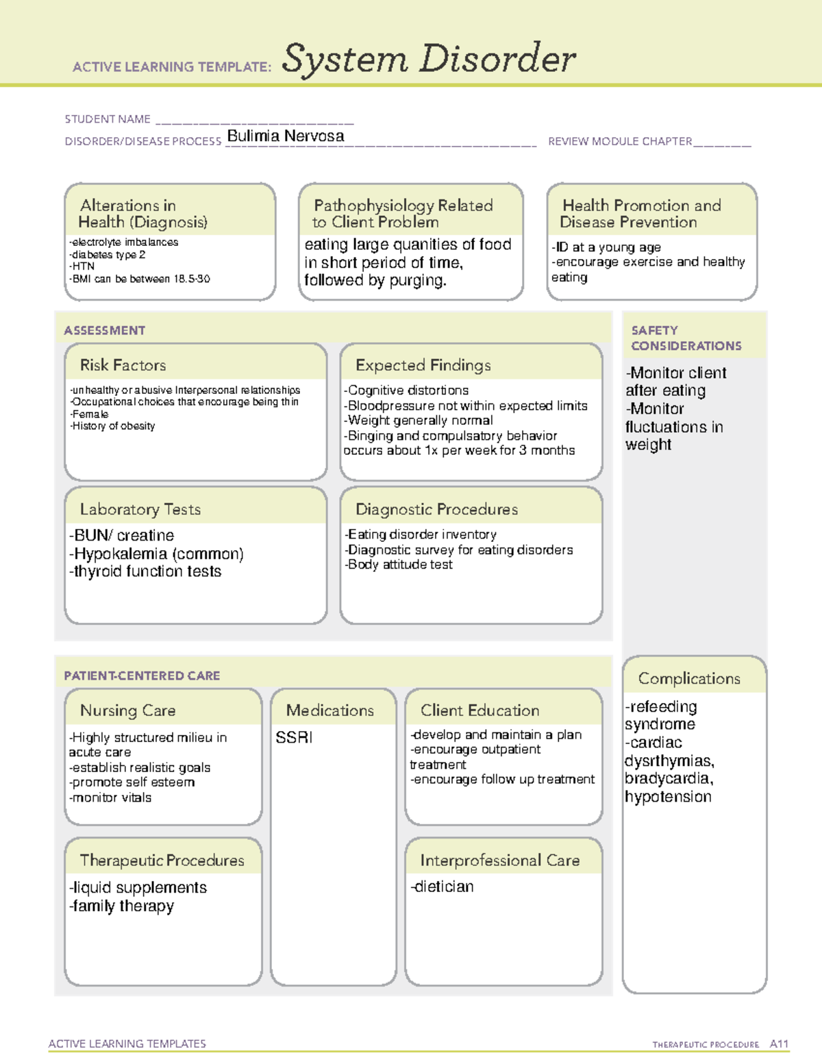 Active Learning Template: System Disorder - Bulimia Nervosa (Health ...