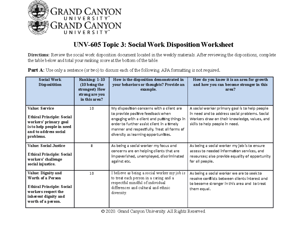 UNV 605 T3 Social Work Disposition Worksheet and Reflection Summary ...