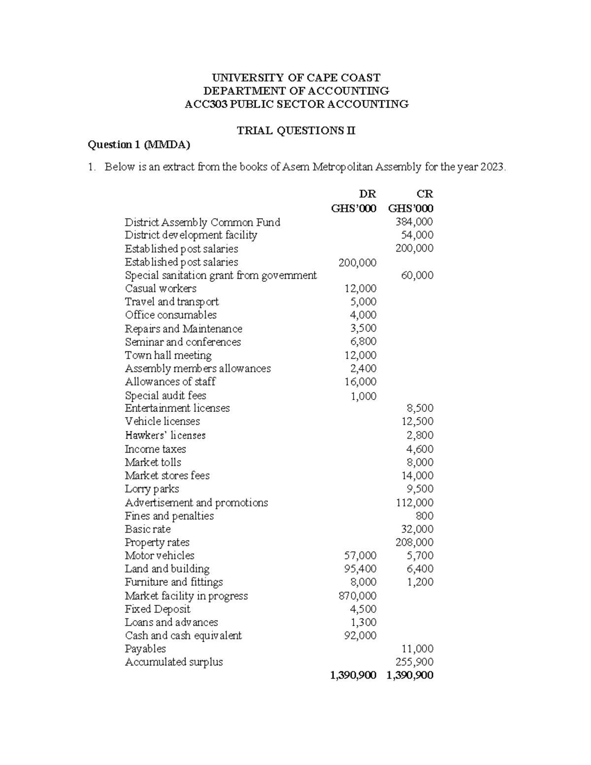 Trial Questions (ACC303 Public Sector Accounting) - Studocu