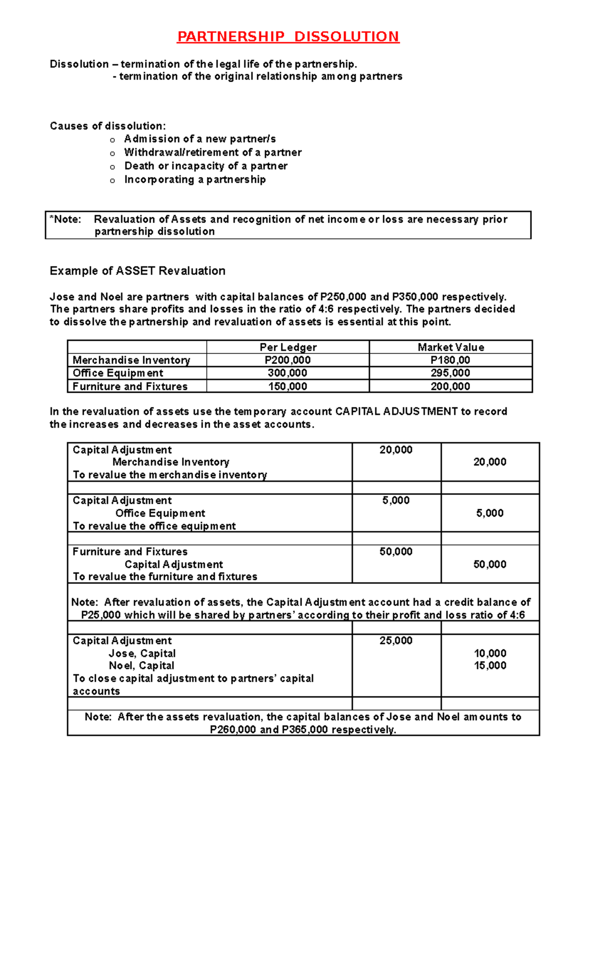 435421936 Partnership Dissolution Lecture Notes Summary and Guidelines ...