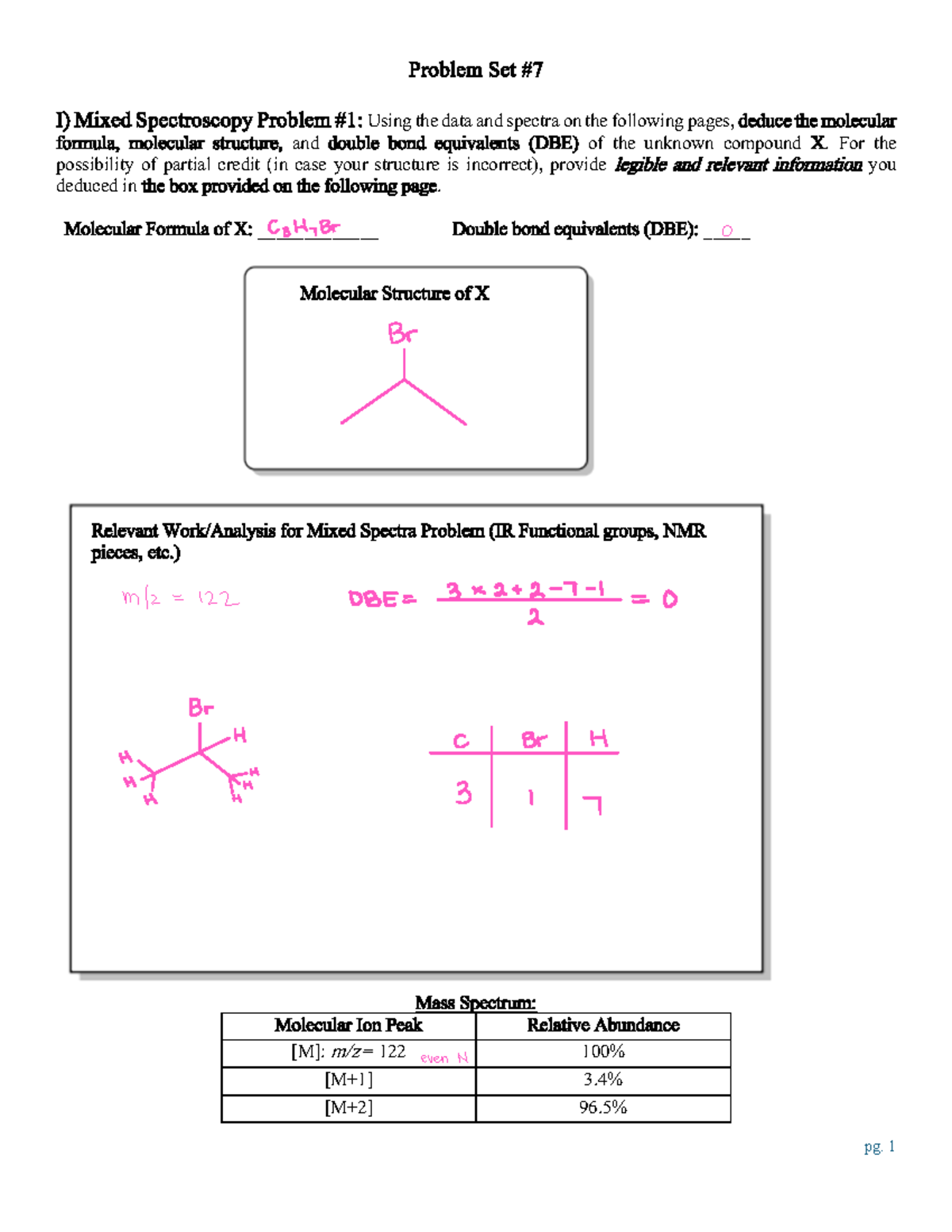 Problem Set 7: Mixed Spectroscopy Analysis of Unknown Compounds - Studocu