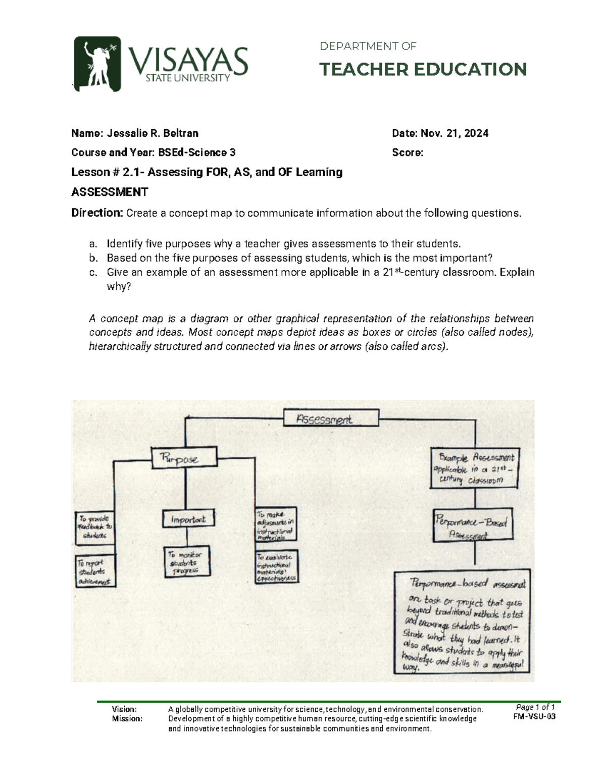 BSEd-Science 3 Module 2 Lesson 2 Learning Task 2.2 Concept Map Guide - Studocu