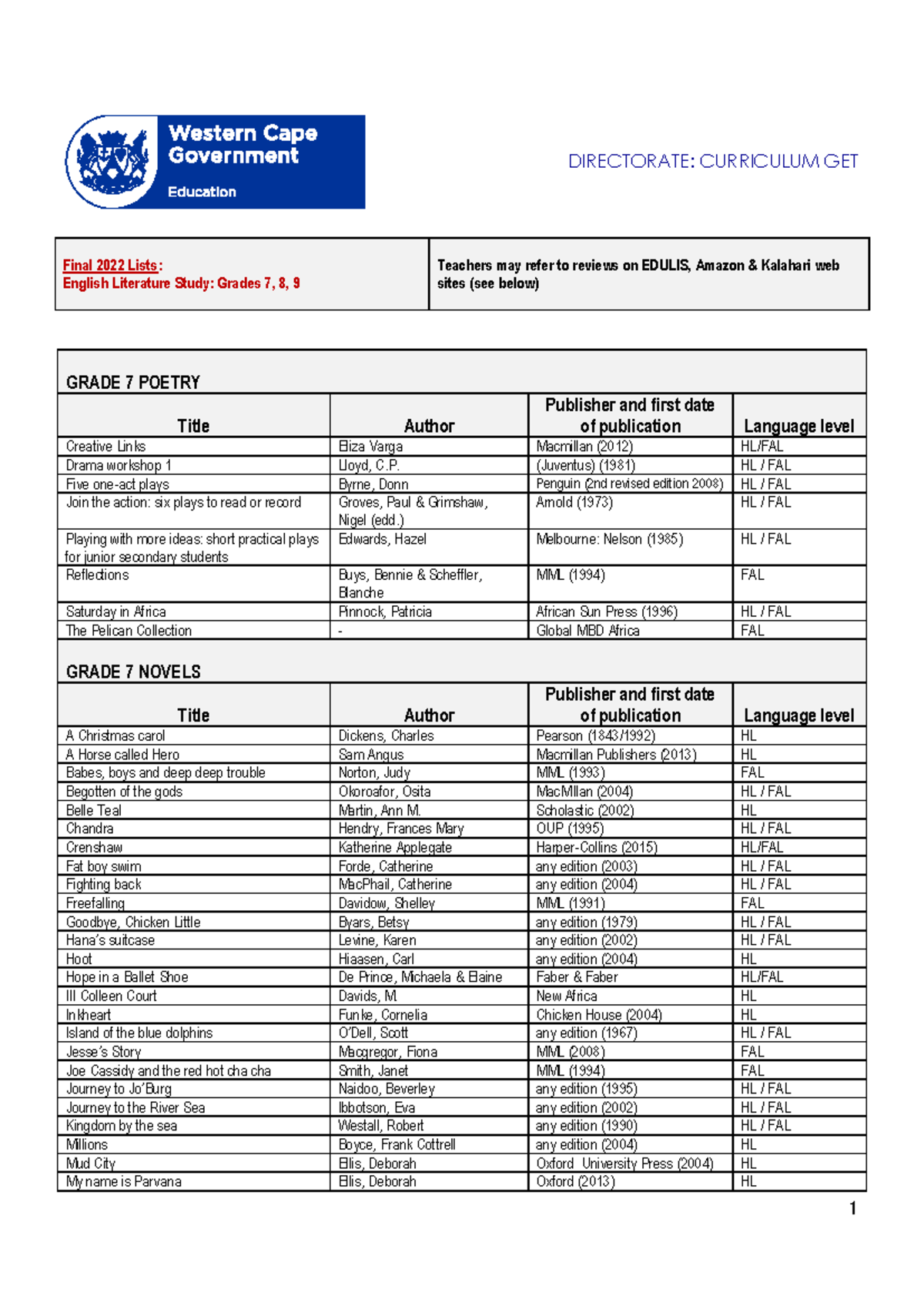 2021-22 Eng Lit Recommended Reading List for Grades 7-9: Novels ...