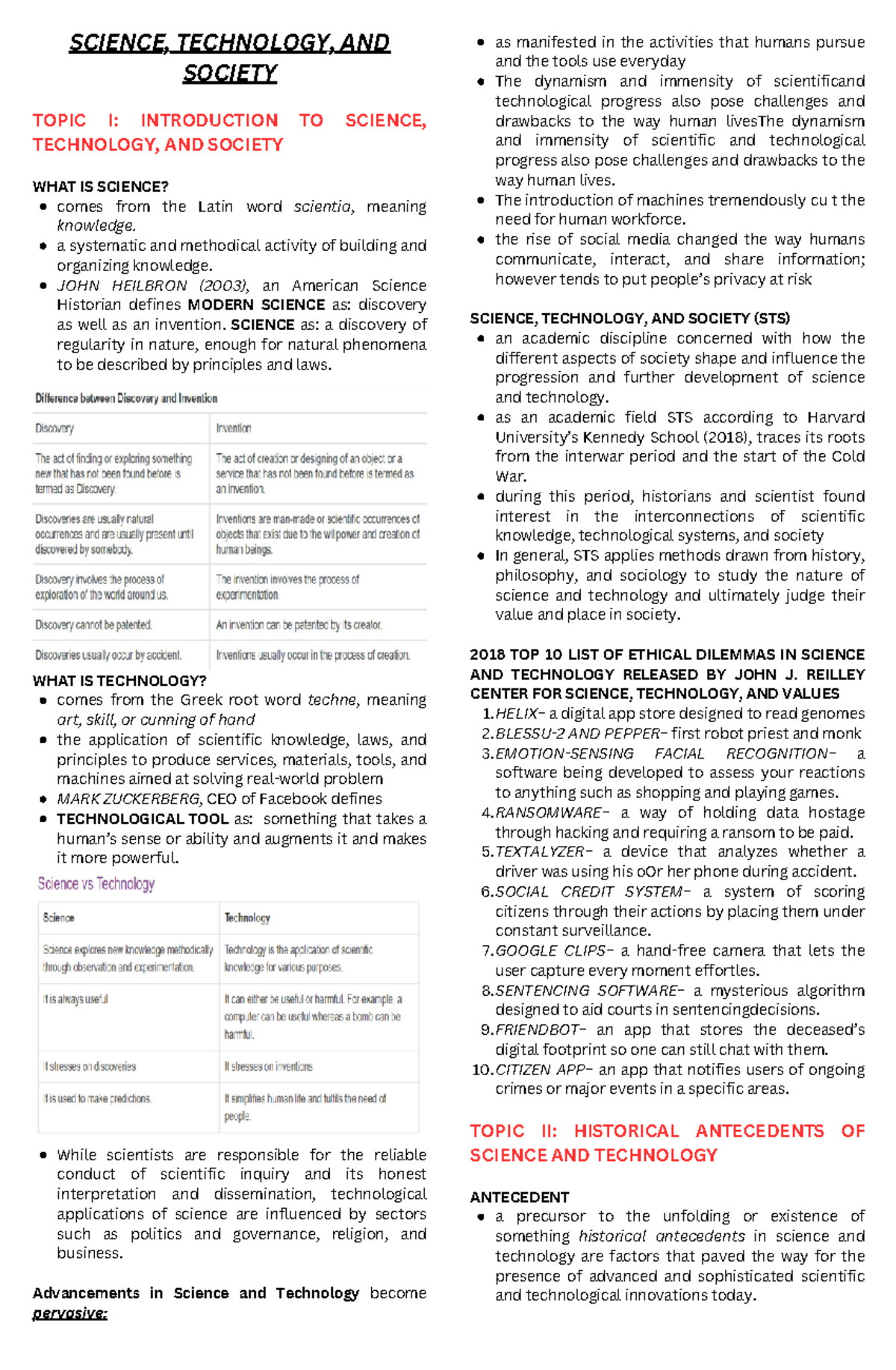 STS- Midterm- Reviewer - SCIENCE, TECHNOLOGY, AND SOCIETY TOPIC I: INTRODUCTION TO SCIENCE ...