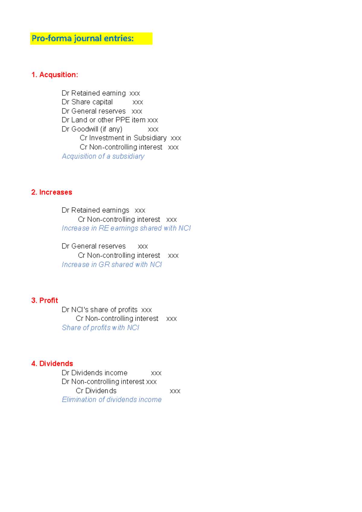Pro-forma Journal Entries for Acquisition & Reserves Management - Studocu