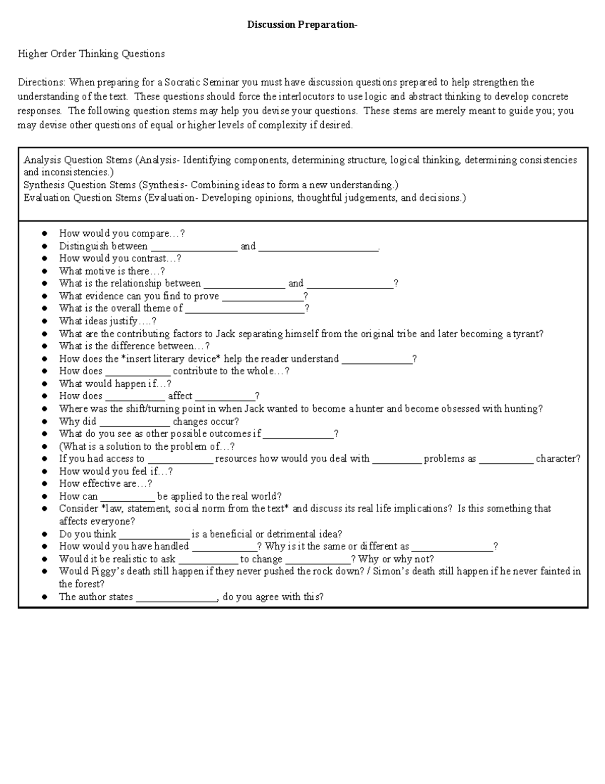Socratic Seminar Prep: Higher Order Thinking Questions Guide - Studocu