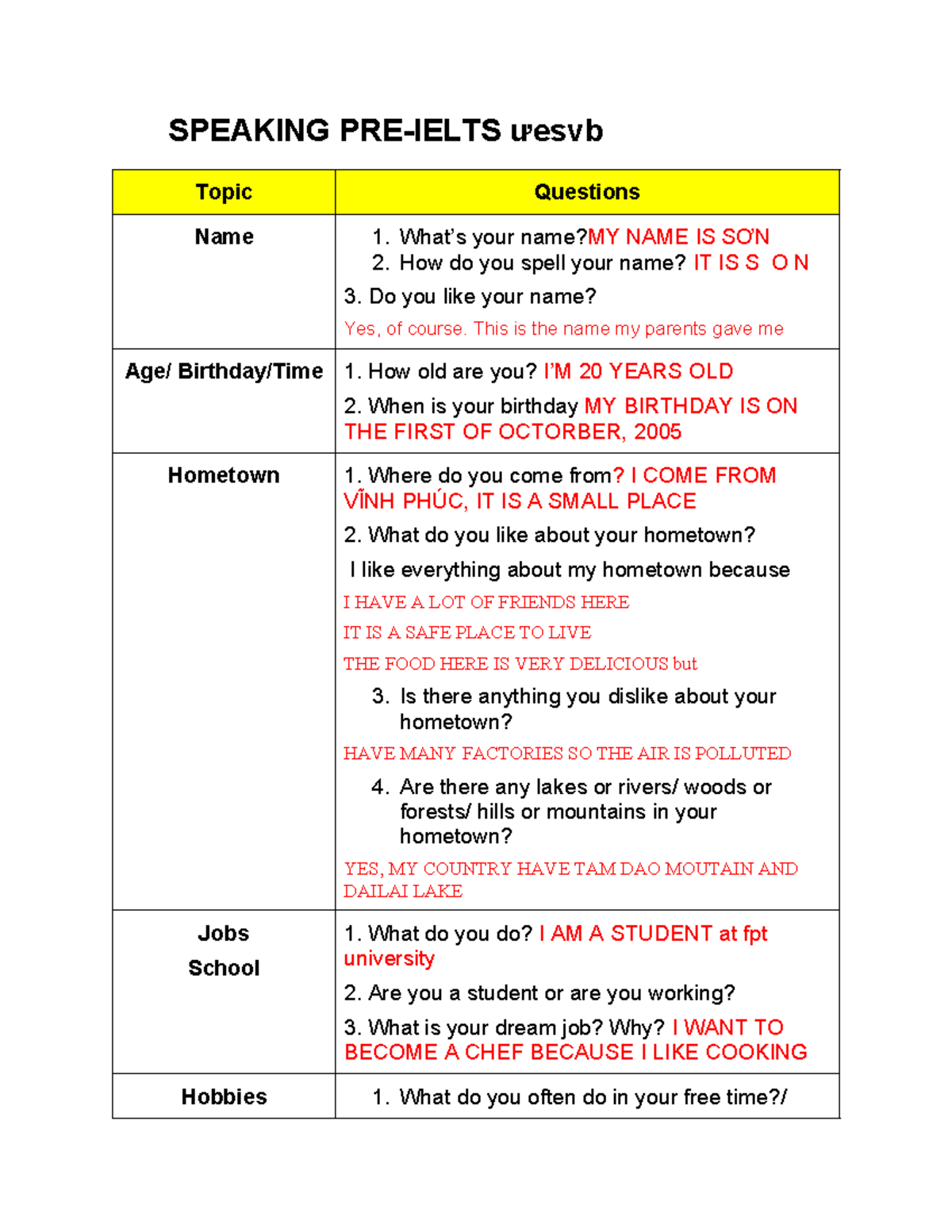 SPEAKING PRE - Topic Questions and Answers for Practice - Studocu