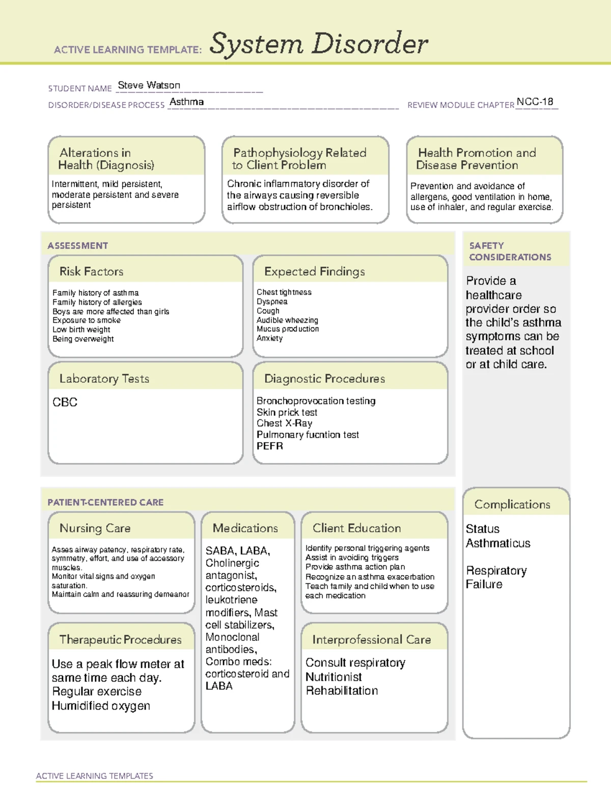 ATI medication template Digoxin - ACTIVE LEARNING TEMPLATES THERAPEUTIC ...