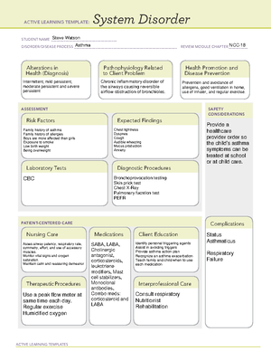 ATI medication template Digoxin - ACTIVE LEARNING TEMPLATES THERAPEUTIC ...