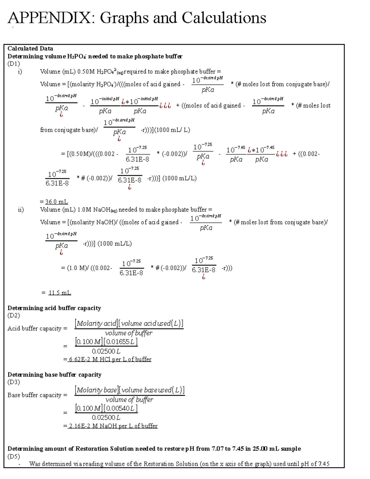 Blood-Buffer-Lab - APPENDIX: Graphs and Calculations Calculated Data ...