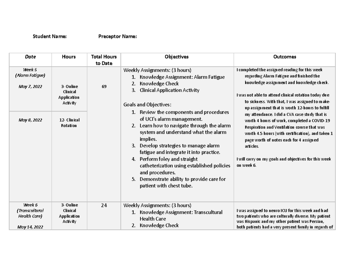 Week 1 & 2 Clinical Log - Student Name: Preceptor Name: Date Hours ...